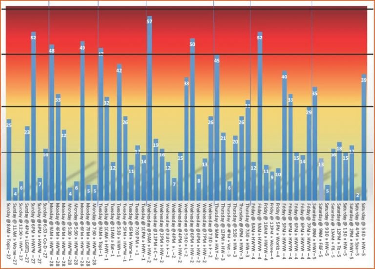 More People in Recovery Find LifeRing! - LifeRing Secular Recovery